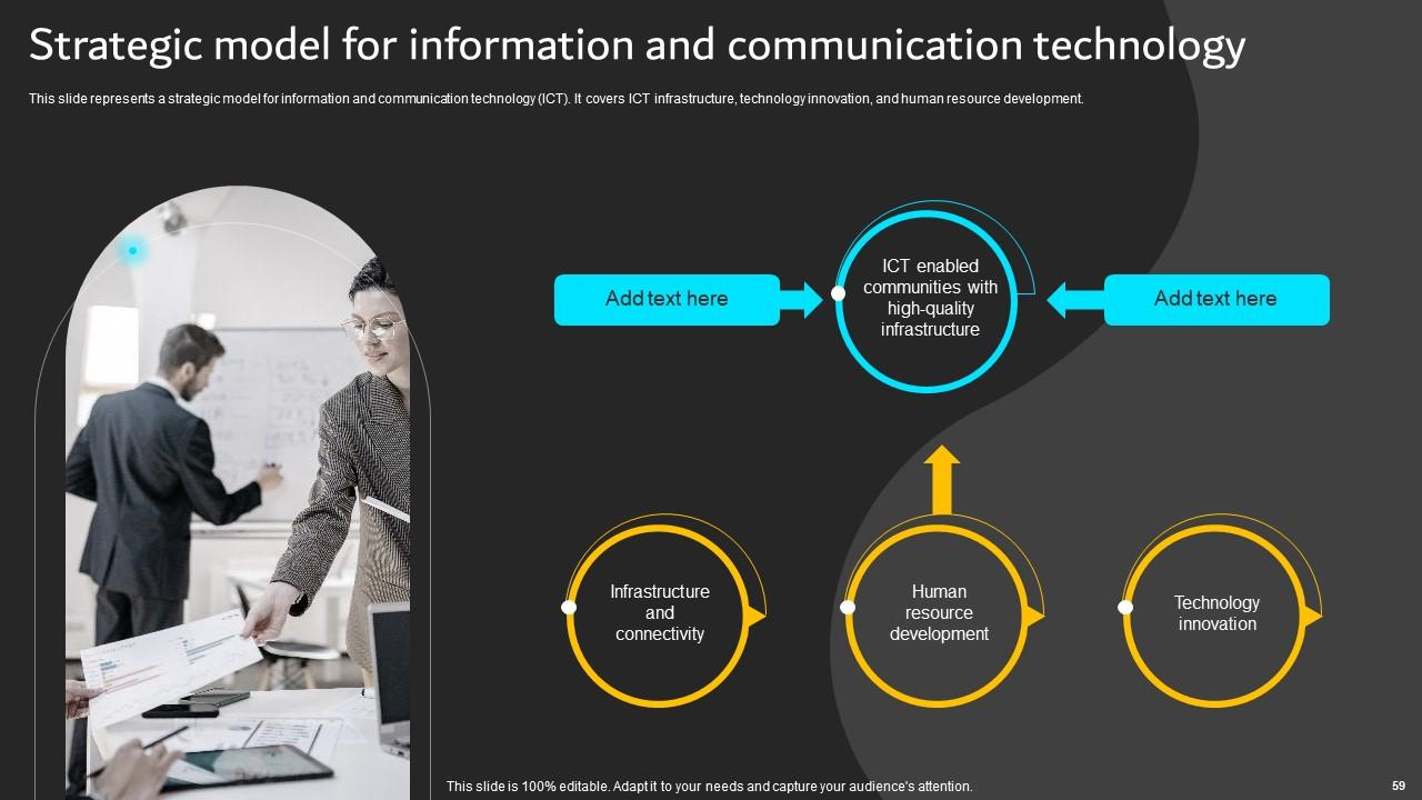 Top 10 Implementation Of Ict Strategic Plan To Optimize Business ...