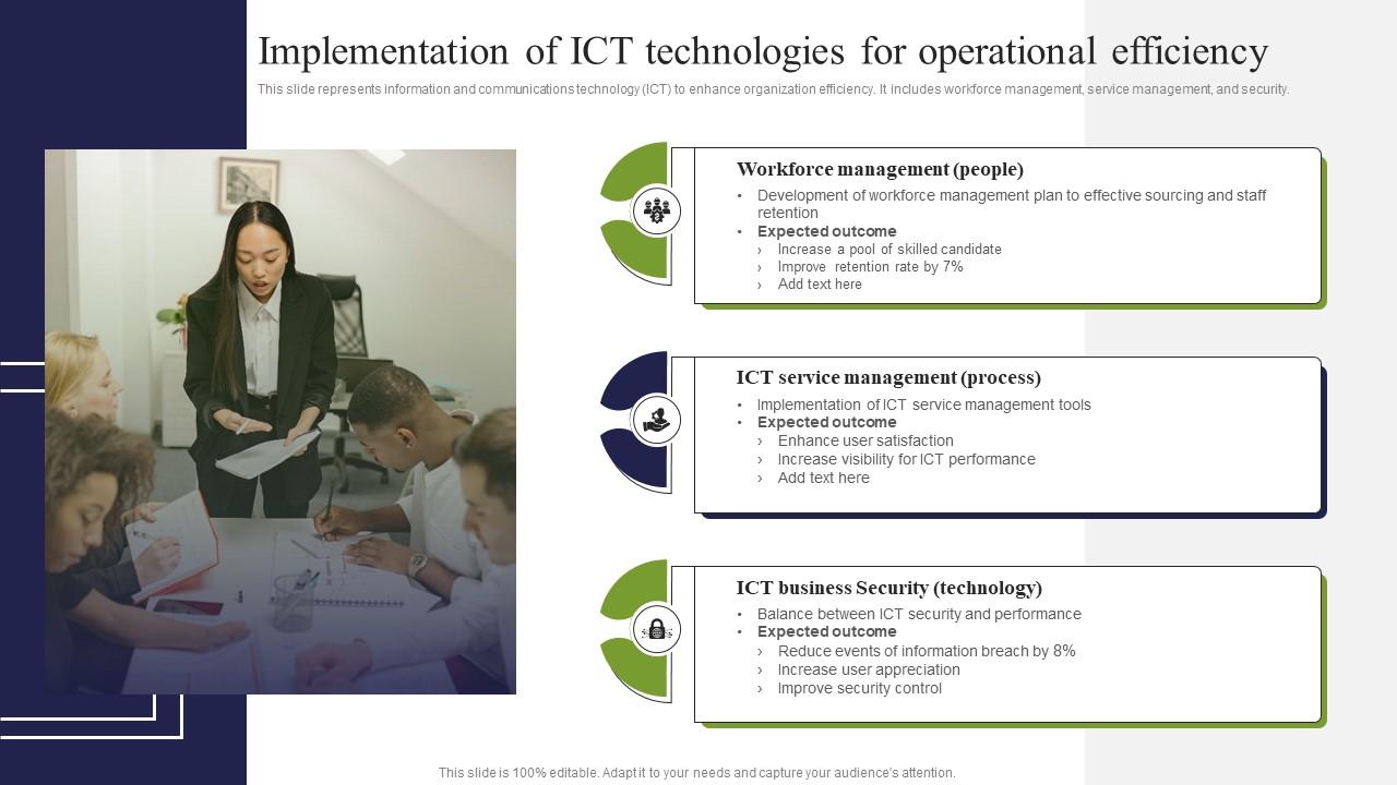 Implementation Of Ict Technologies For Operational Efficiency Ict Strategic Framework Strategy