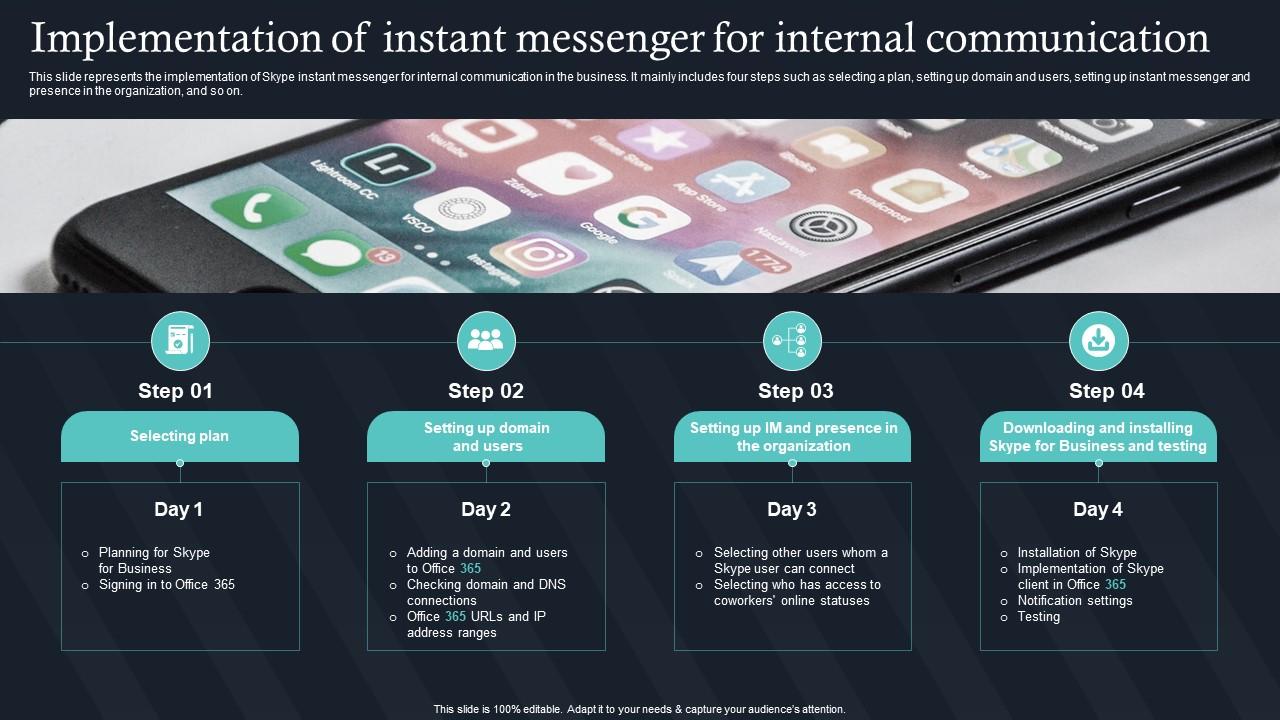 Implementation Of Instant Messenger For Internal Communication IT For Communication In Business ...