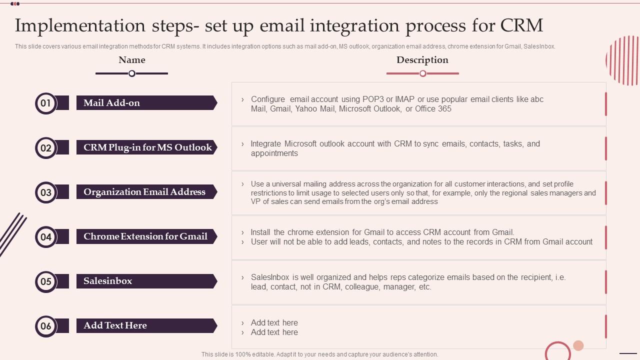 Implementation Steps Set Up Email Integration Process For Crm Customer Relationship Management ...