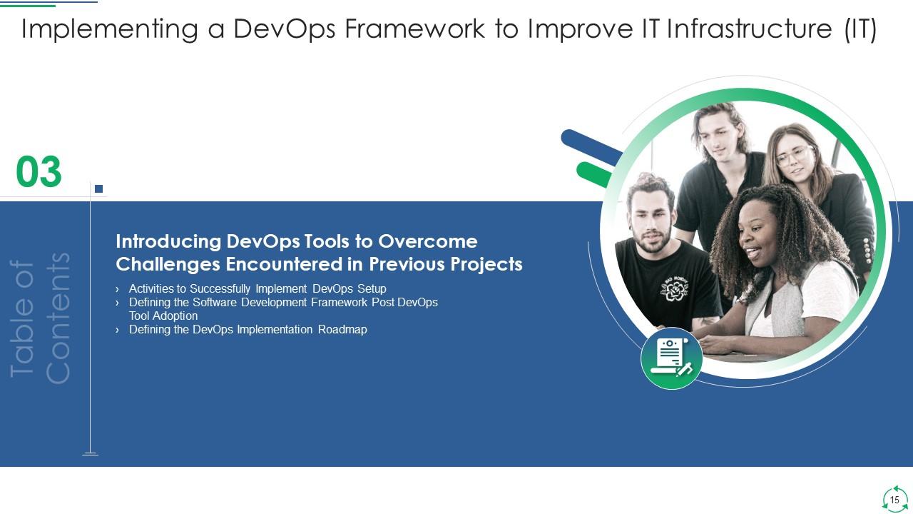 Implementing A Devops Framework To Improve IT Infrastructure IT Complete Deck | Presentation ...