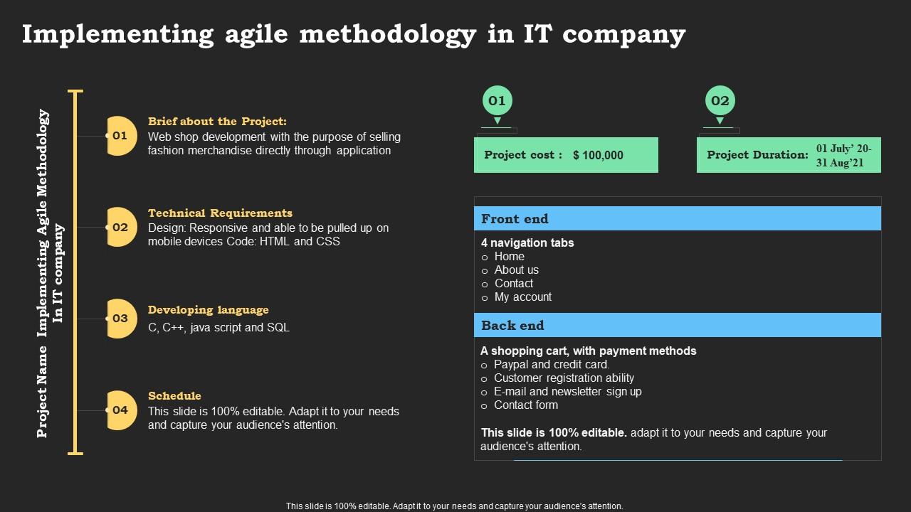 Implementing Agile Methodology In It Company Agile Methods It Project