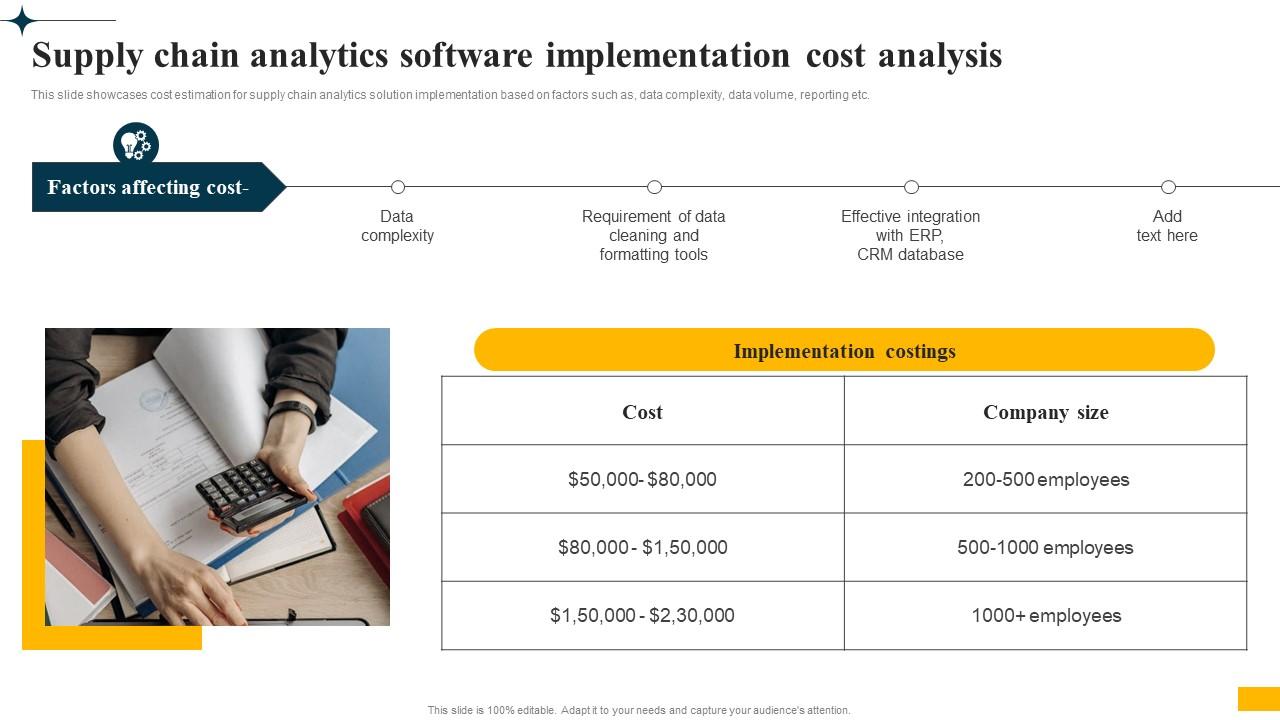 Implementing Big Data Analytics Supply Chain Analytics Software Implementation Cost Analysis CRP ...