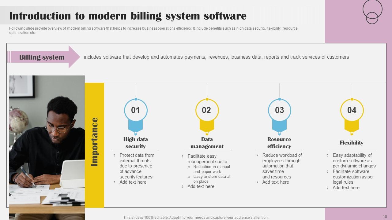 Implementing Billing Software To Enhance Customer Satisfaction Powerpoint Presentation Slides