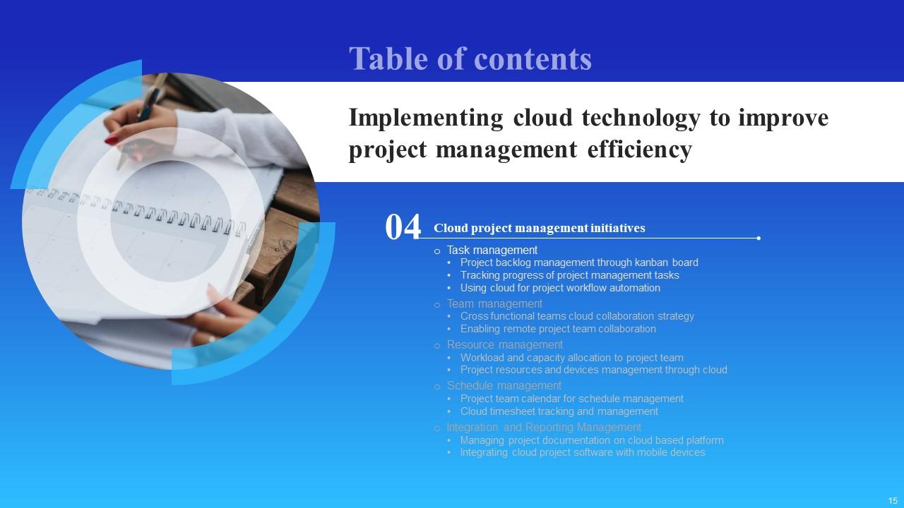 Implementing Cloud Technology To Improve Project Management Efficiency Powerpoint Presentation ...