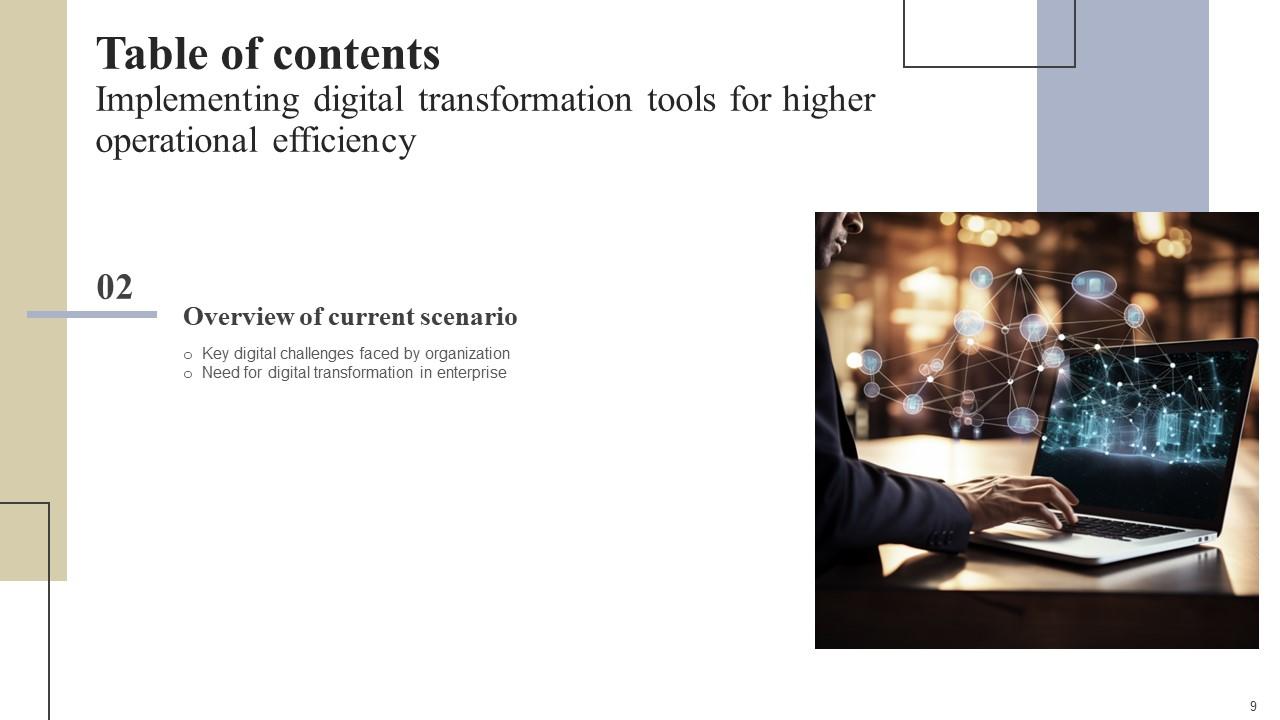 Implementing Digital Transformation Tools For Higher Operational Efficiency PPT Template