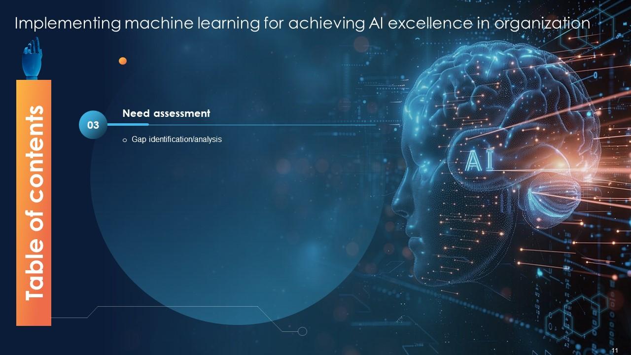 Implementing Machine Learning For Achieving AI Excellence In Organization ML CD PPT PowerPoint