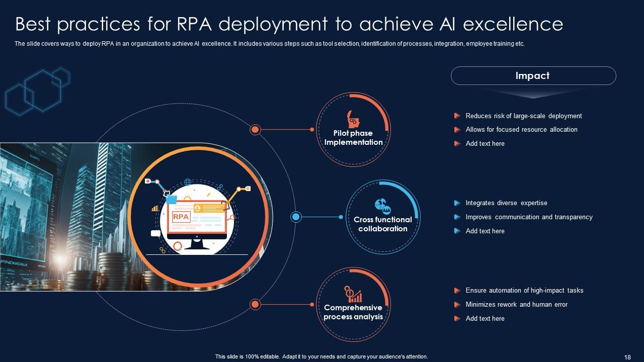 Implementing Machine Learning For Achieving AI Excellence In Organization ML CD PPT PowerPoint