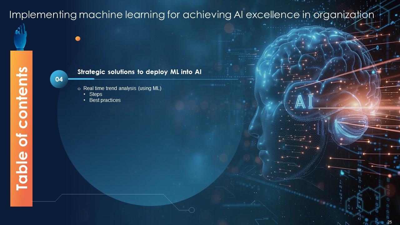 Implementing Machine Learning For Achieving AI Excellence In Organization ML CD PPT PowerPoint