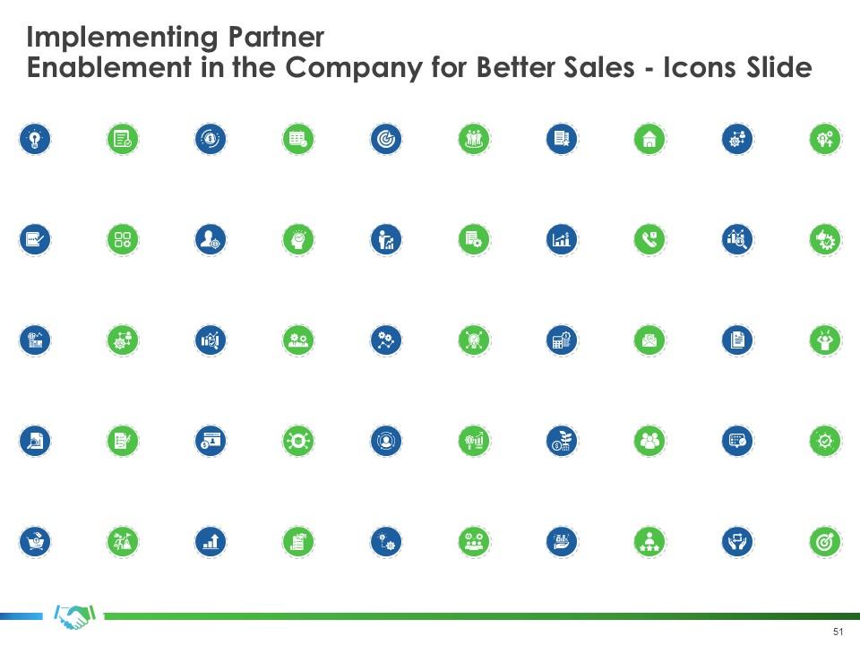 Top 10 Partner Plan PowerPoint Presentation Templates in 2026