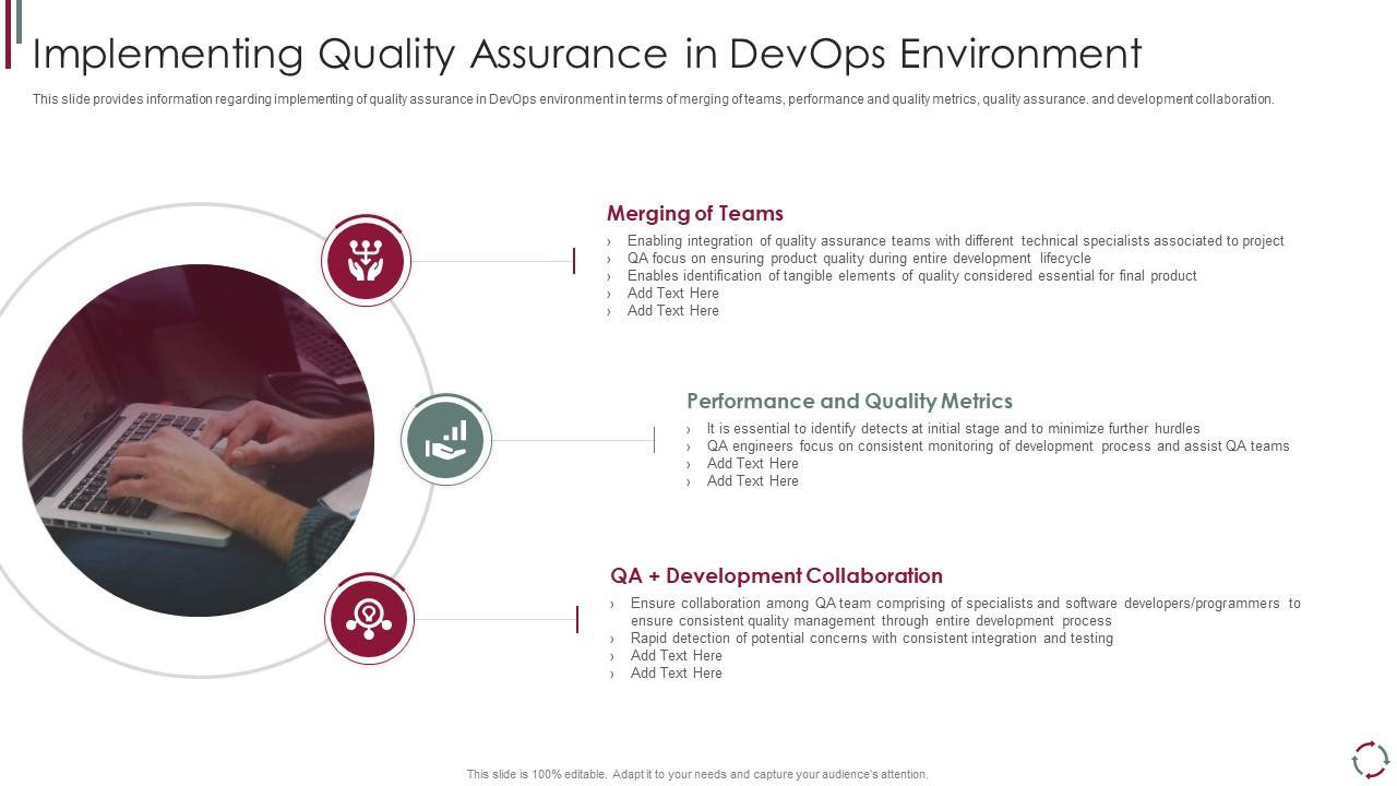 Implementing Quality Assurance In Devops Model Redefining Quality