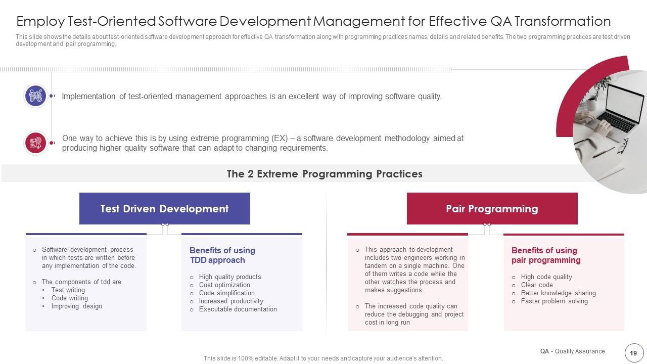 Implementing Quality Assurance Qa Transformation Tools Powerpoint Presentation Slides 