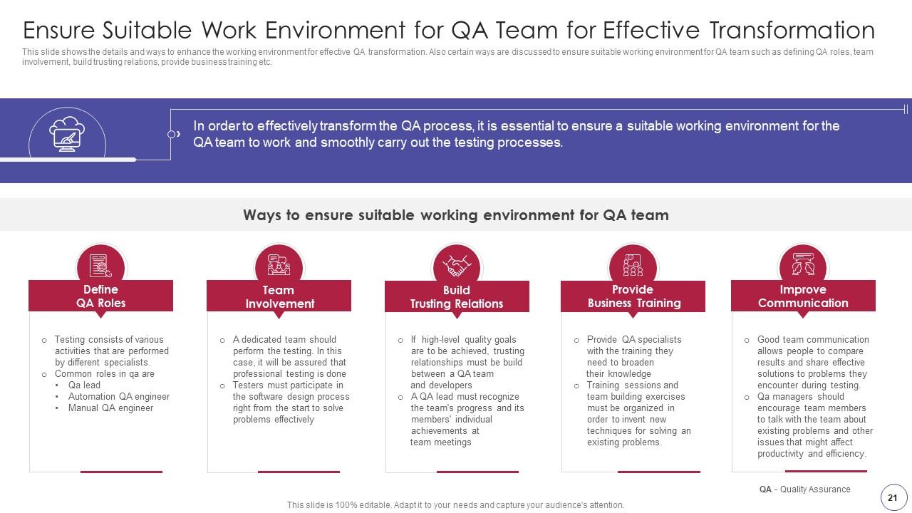 Implementing Quality Assurance Qa Transformation Tools Powerpoint Presentation Slides 