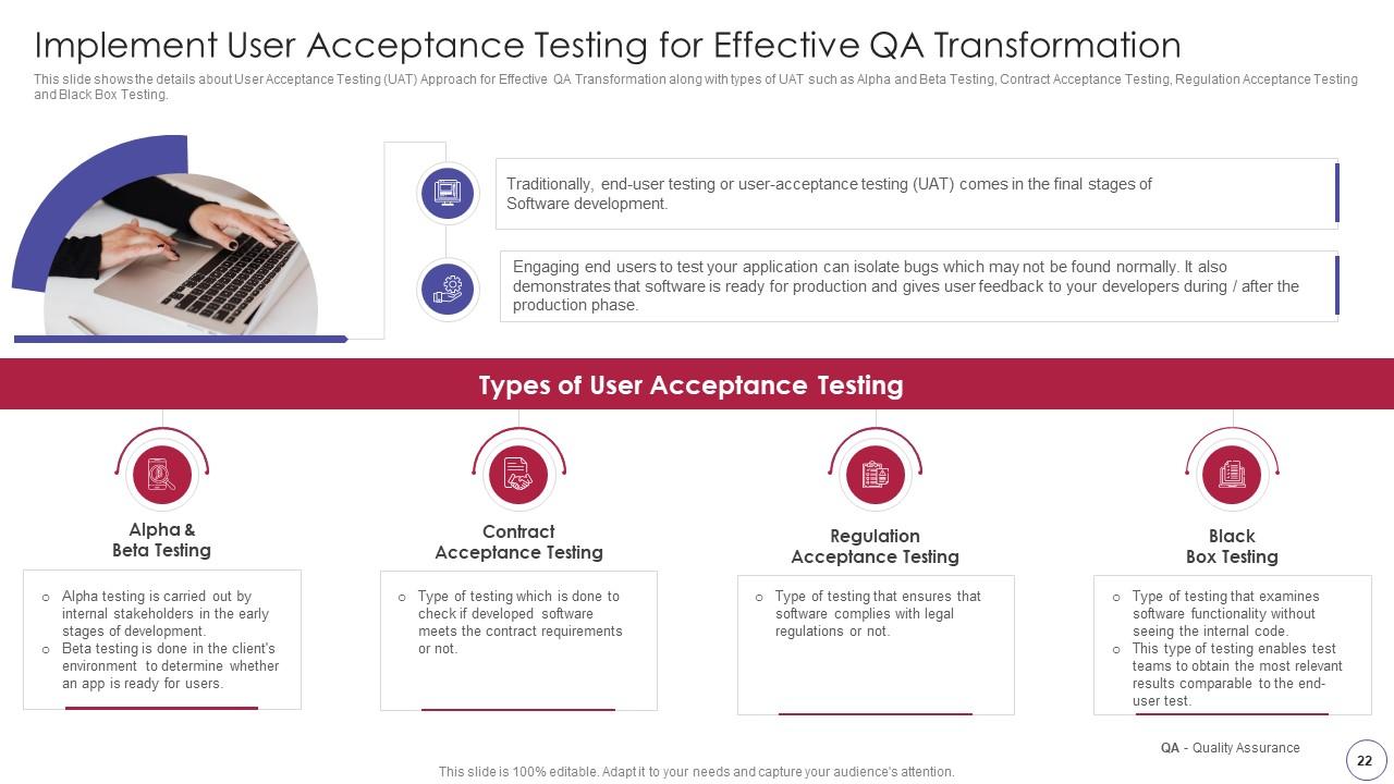 Implementing Quality Assurance QA Transformation Tools Powerpoint Presentation Slides ...