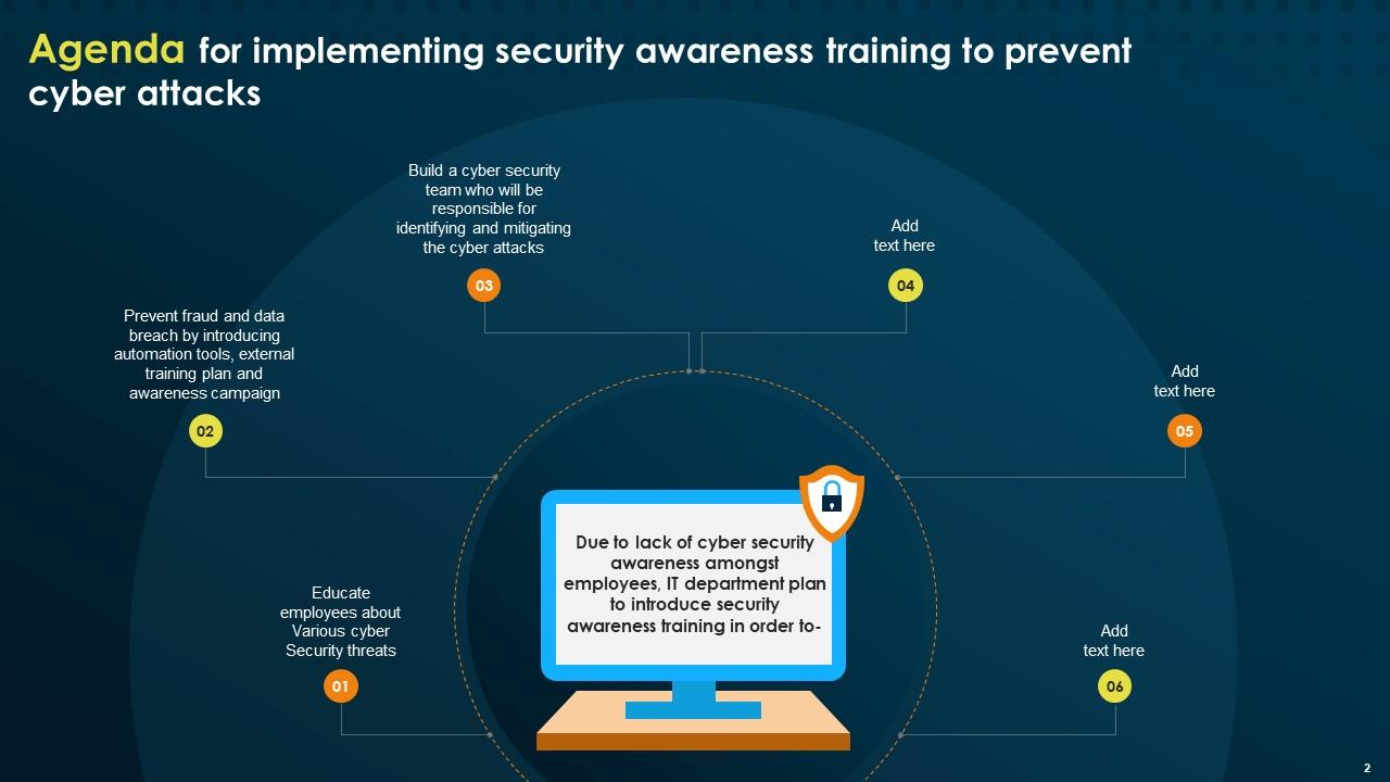 Implementing Security Awareness Training To Prevent Cyber Attacks