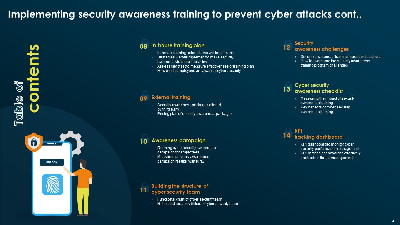 Implementing Security Awareness Training To Prevent Cyber Attacks