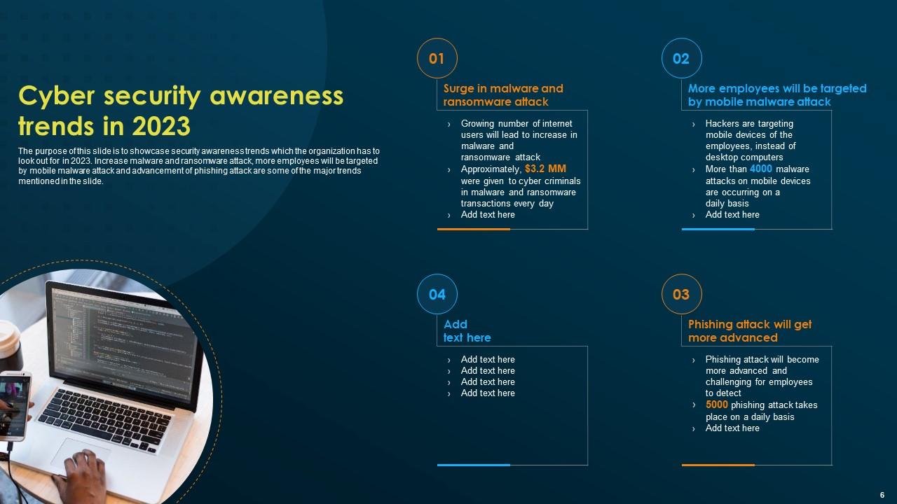 Top 10 It Security Awareness Training Program Powerpoint Presentation Templates In 2025