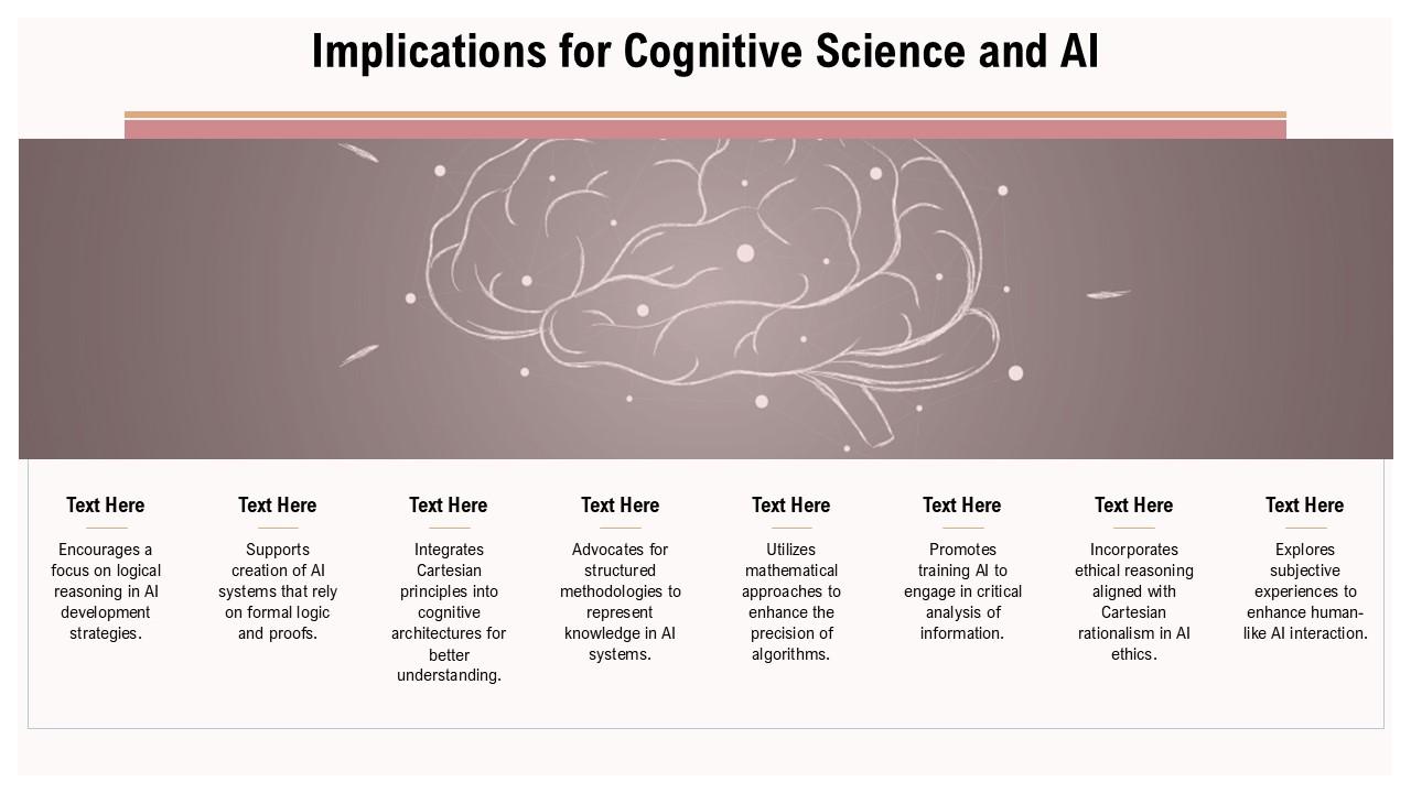 Implications For Cognitive Science And Ai Descartes Rationalism PPT ...