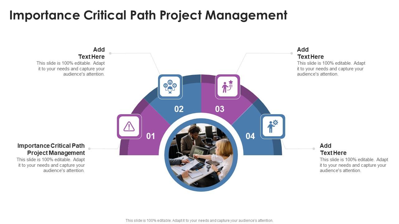 Top 10 Critical Path Method PowerPoint Presentation Templates in 2025