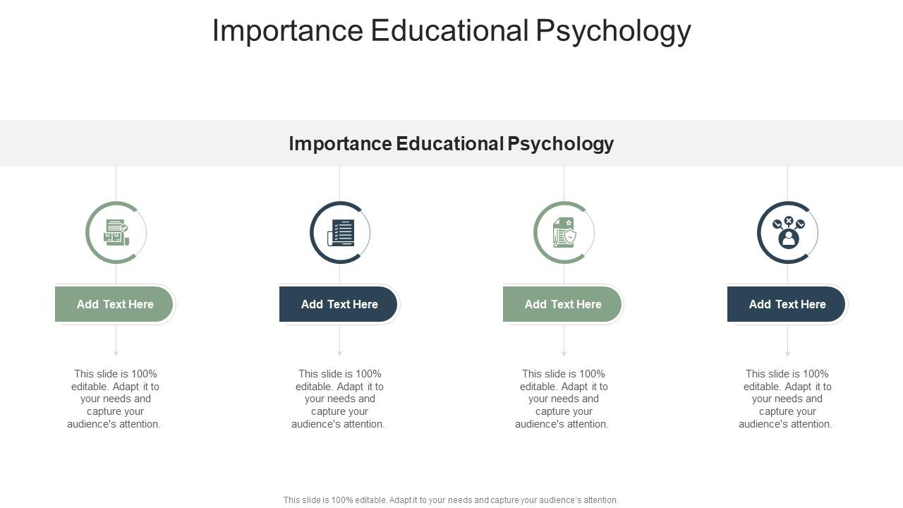 Importance Educational Psychology In Powerpoint And Google Slides Cpb ...