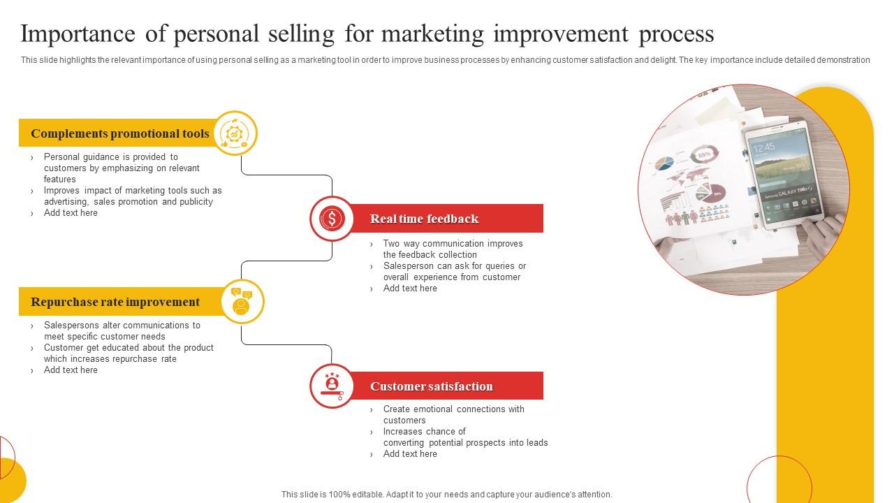 Importance Of Personal Selling For Marketing Improvement Process PPT ... Importance Of Personal Selling For Marketing Improvement Process PPT ...