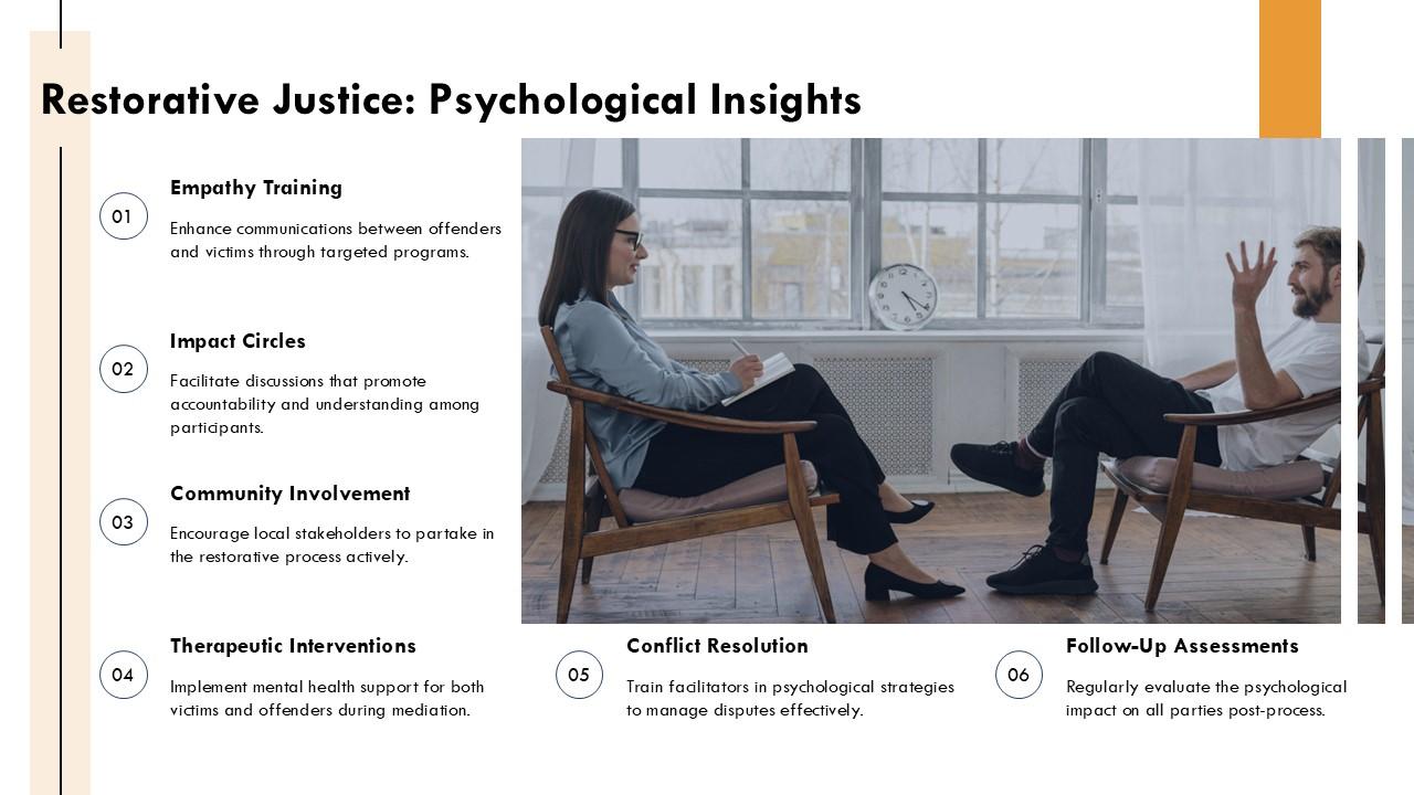 Top 10 Criminal Psychology PowerPoint Presentation Templates in 2026
