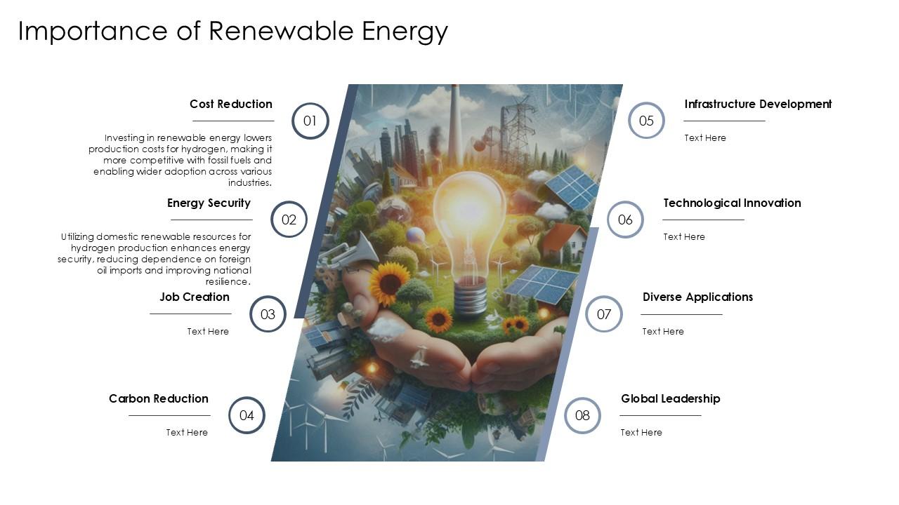 Importance Of Renewable Energy Hydrogen Economy Ppt Example ST AI SS ...