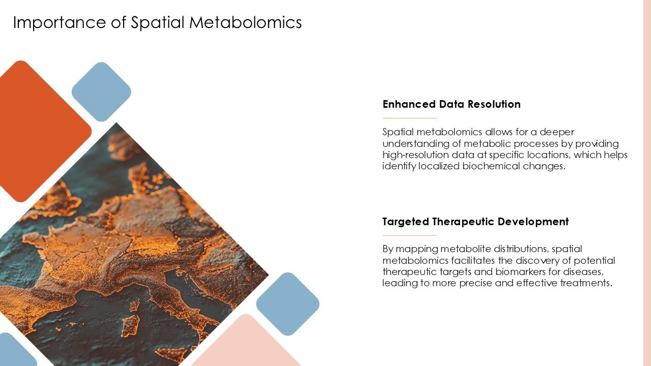 Importance Of Spatial Metabolomics Ppt Mockup Acp Ppt Powerpoint