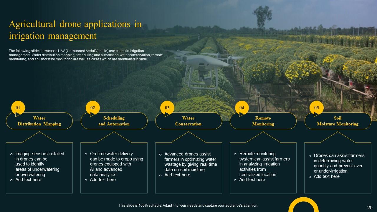 Top 10 Improving Agricultural Productivity With Smart Farming And Iot System Powerpoint