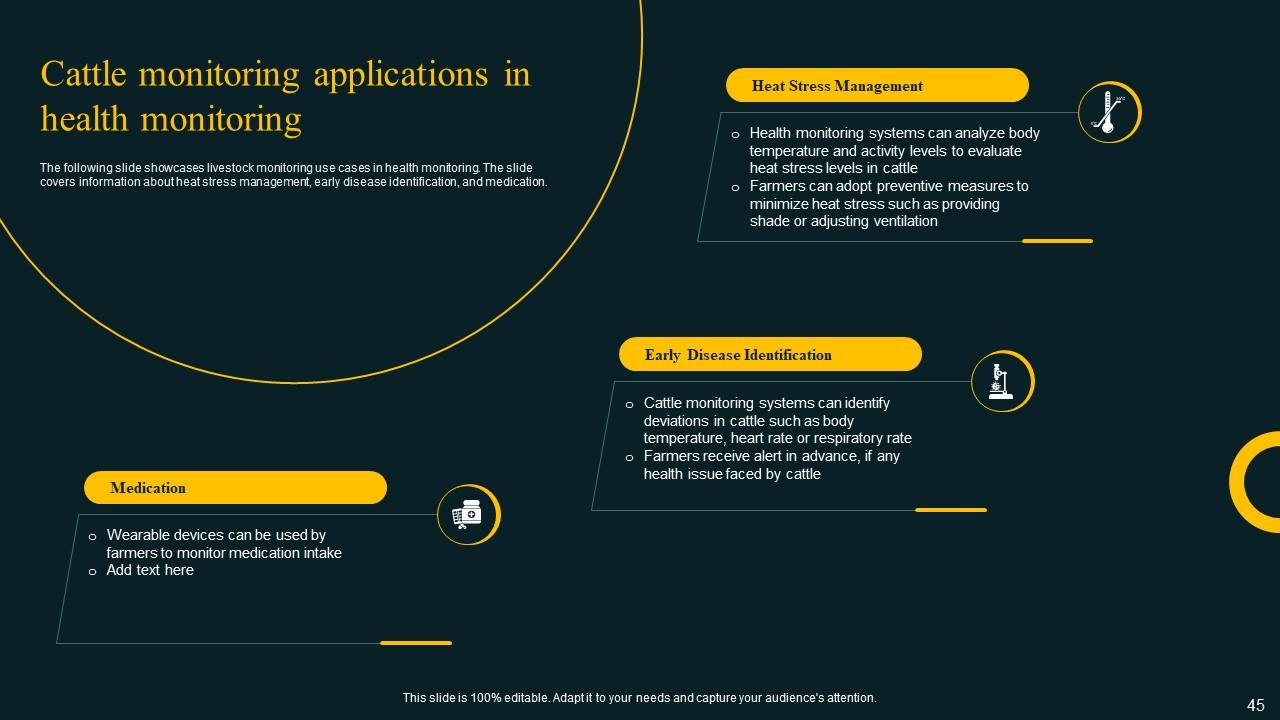 Top 10 Improving Agricultural Productivity With Smart Farming And Iot System Powerpoint