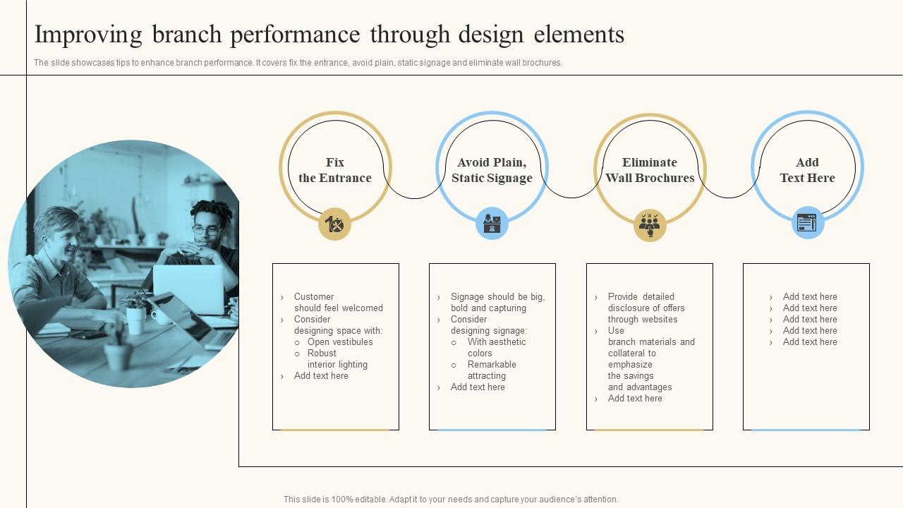 Improving Branch Performance Through Design Elements PPT Presentation