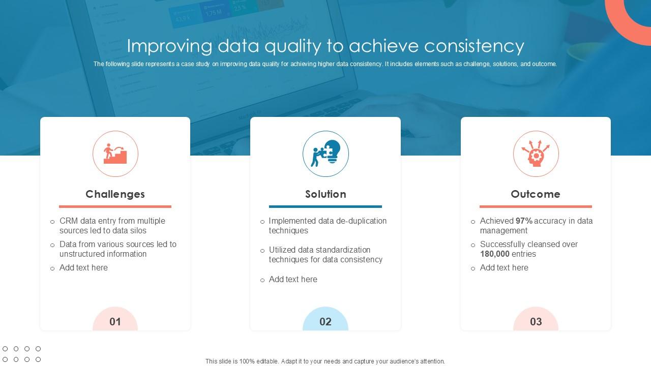 Improving Data Quality To Achieve Consistency Implementing Data Quality Ppt Slides PPT Example