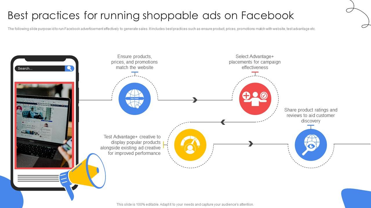 Improving E Commerce Revenue Best Practices For Running Shoppable Ads PPT Example