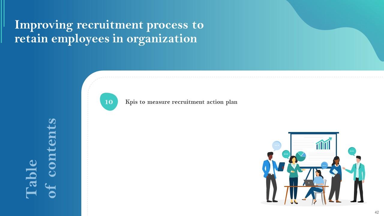 Top 10 Retain Employees PowerPoint Presentation Templates in 2026