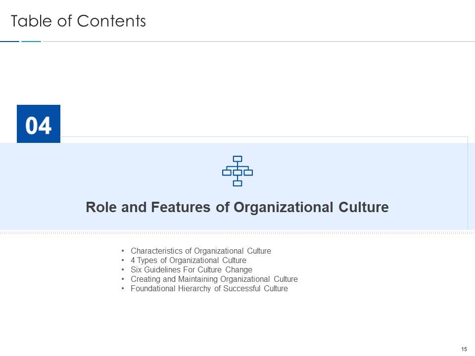 Improving Workplace Culture Powerpoint Presentation Slides ...