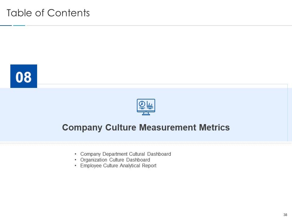 Top 10 Workplace Culture PowerPoint Presentation Templates in 2026