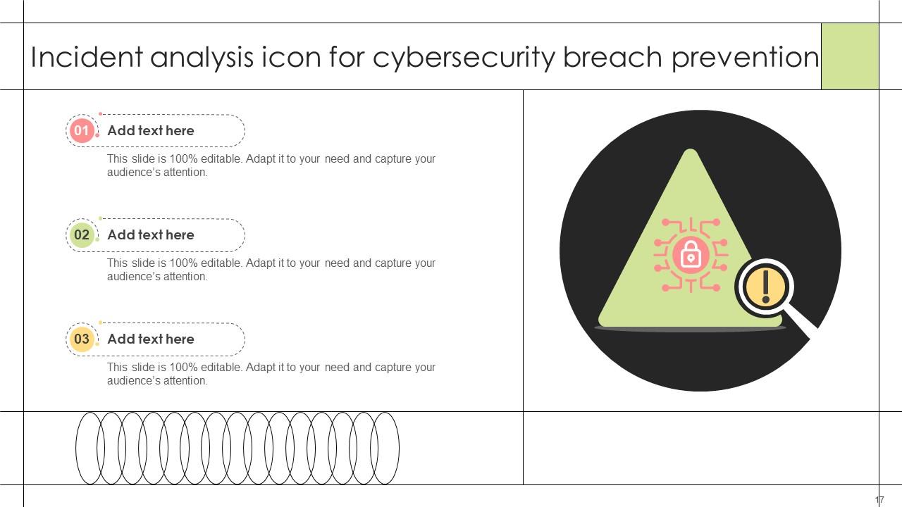 Incident Analysis Powerpoint Ppt Template Bundles Incident Management ...
