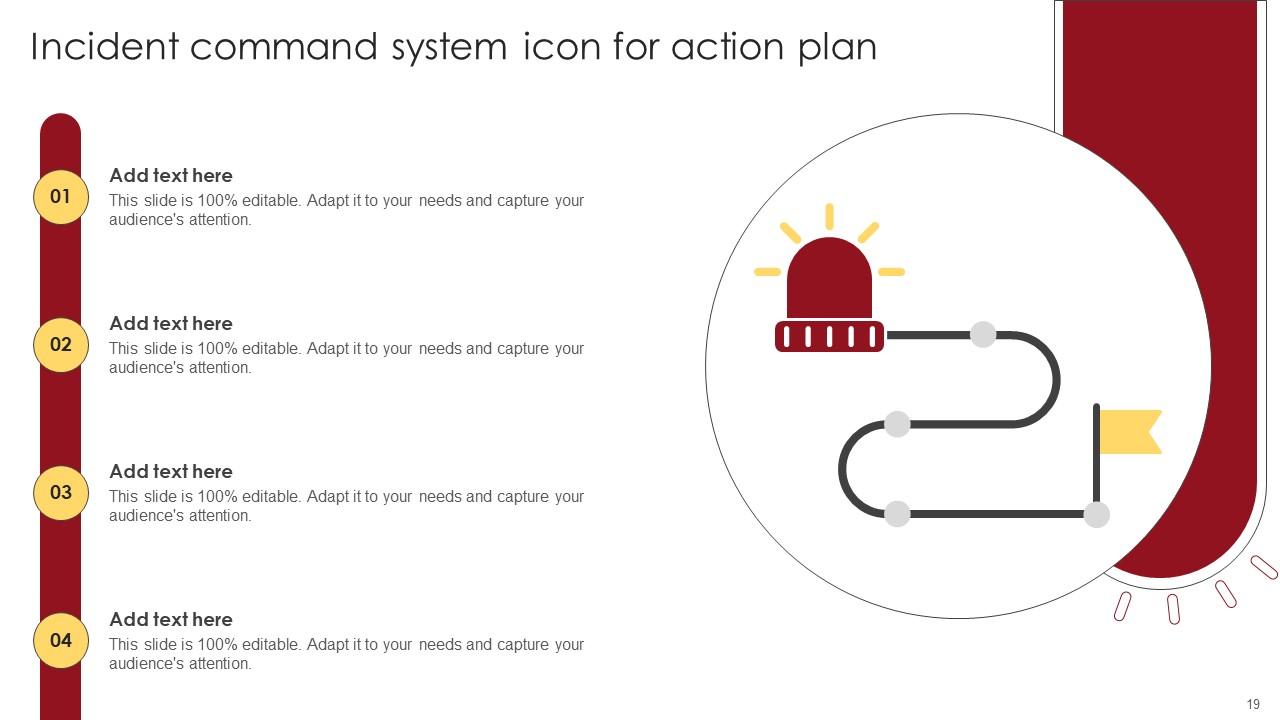 Incident Command Systems Powerpoint Ppt Template Bundles DTE PPT Template