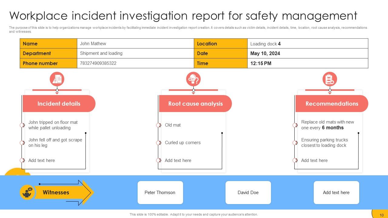 Incident Investigation Powerpoint Ppt Template Bundles Incident Management Ppt Sample