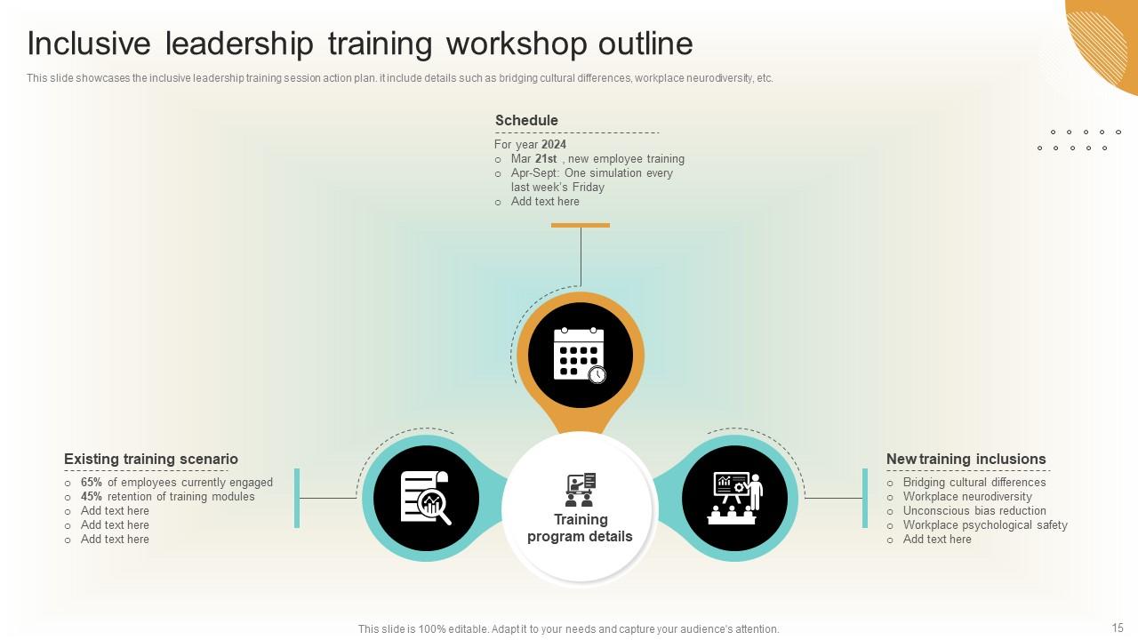 Inclusive Leadership Training Powerpoint Ppt Template Bundles PPT Template Inclusive Leadership Training Powerpoint Ppt Template Bundles PPT Template