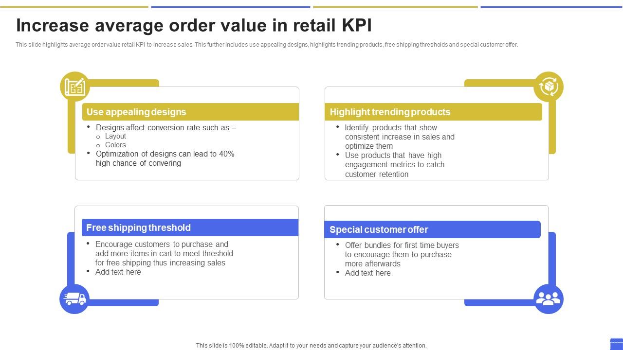 Increase Average Order Value In Retail KPI PPT Slide