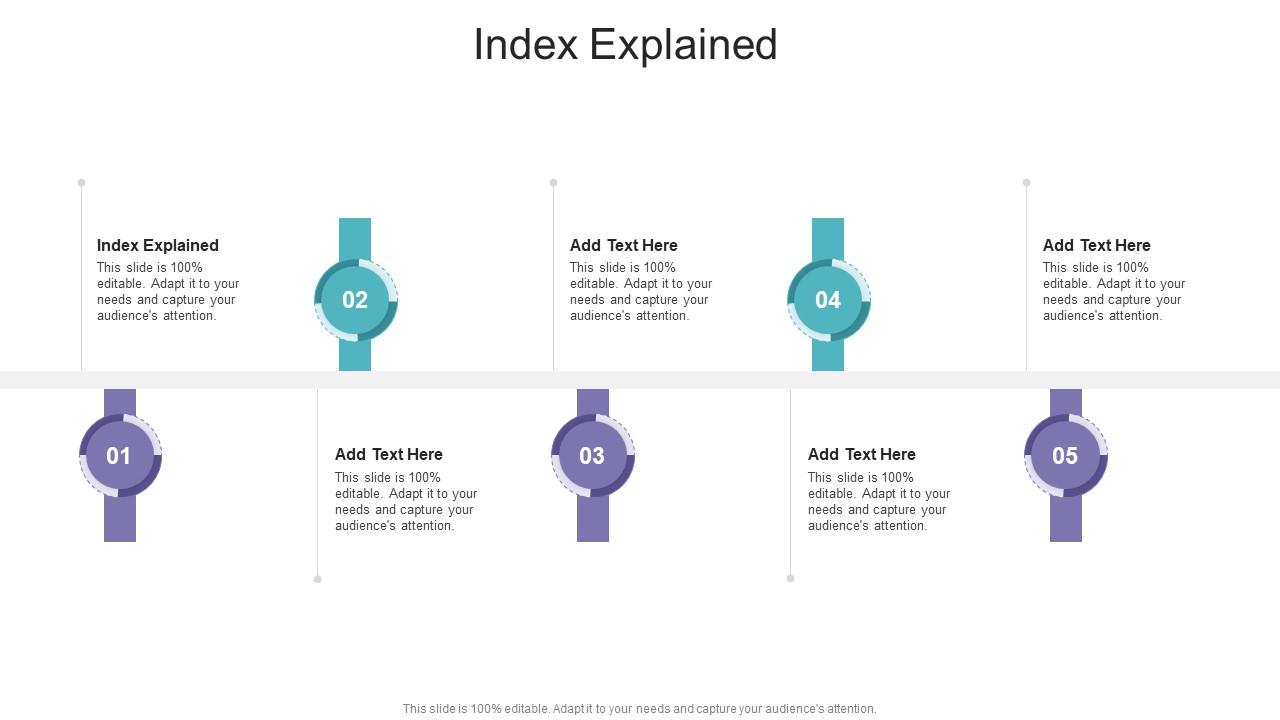 Index Explained In Powerpoint And Google Slides Cpb PPT Sample