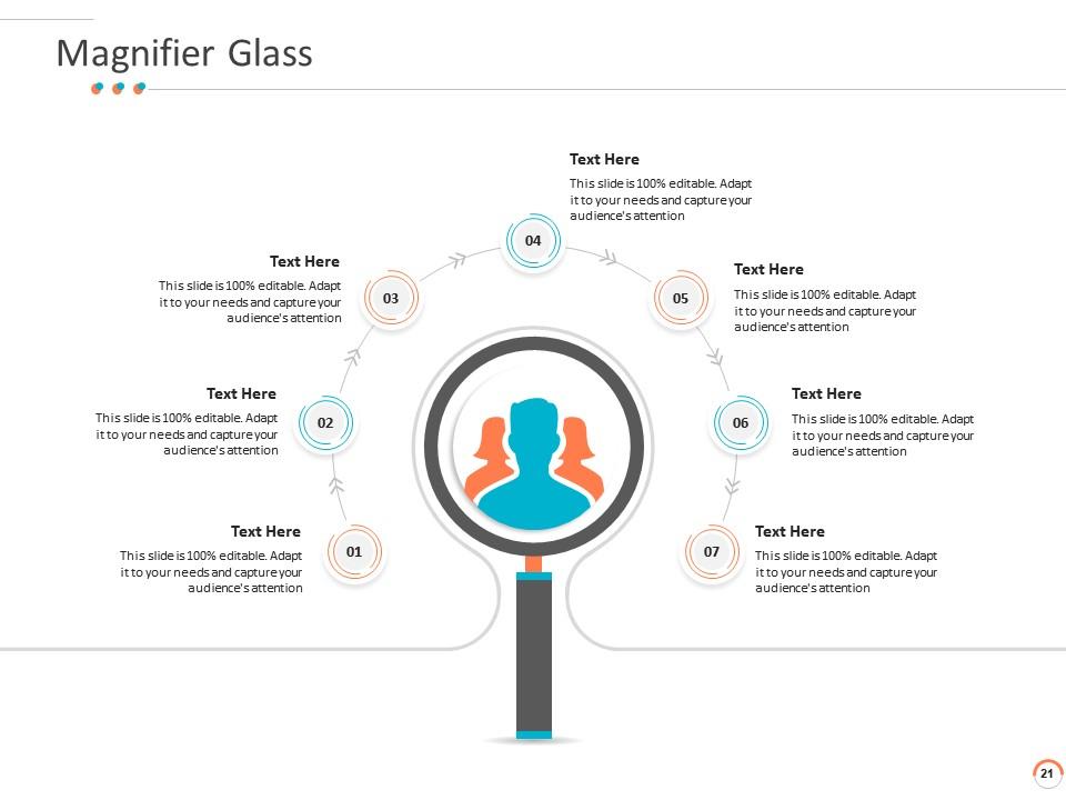 Top 10 Technical Support PowerPoint Presentation Templates in 2026