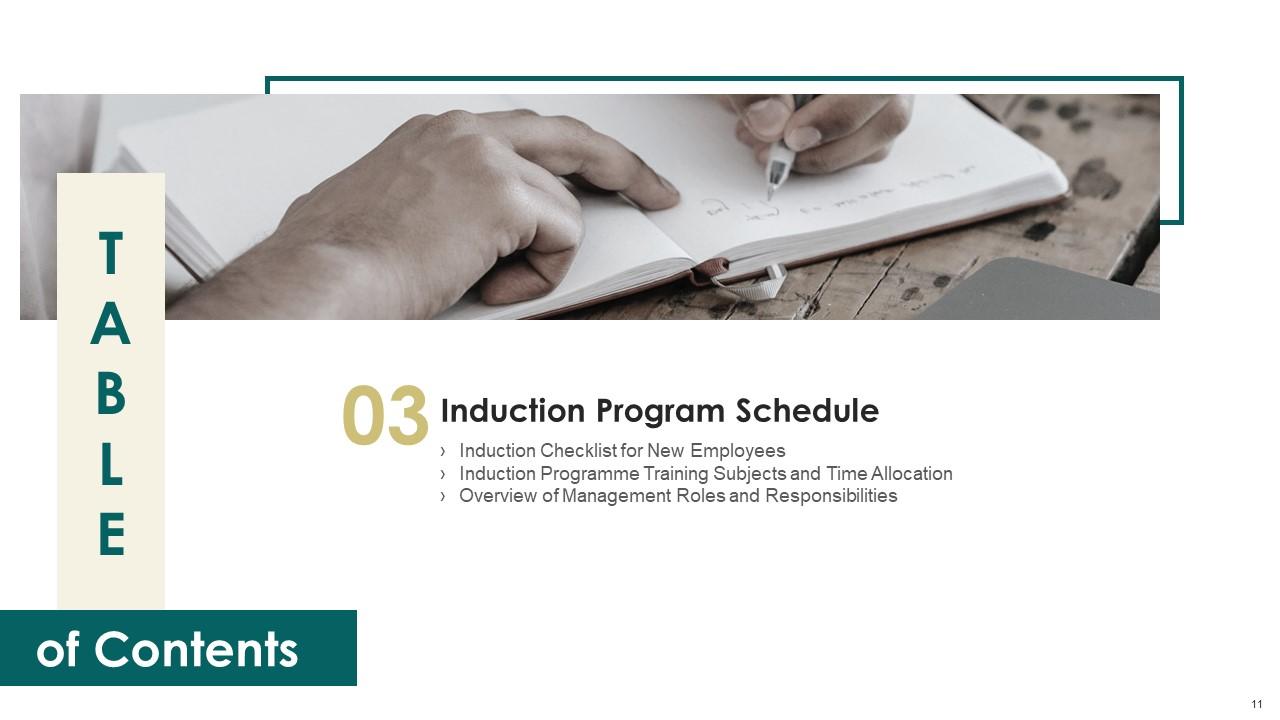 Induction Program For New Employees Powerpoint Presentation Slides Ppt