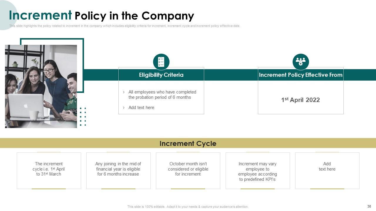 Induction Program For New Employees Powerpoint Presentation Slides Ppt