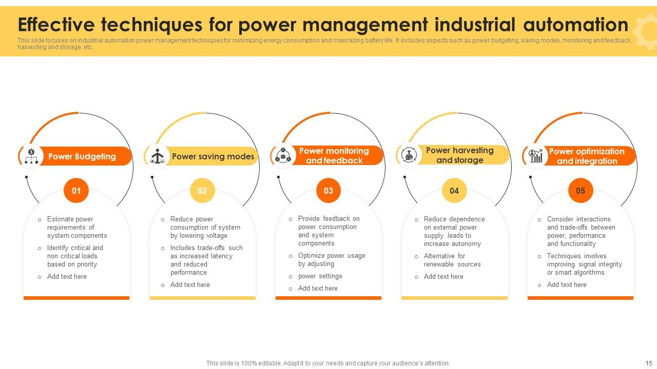 Industrial Automation Powerpoint Ppt Template Bundles PPT Example