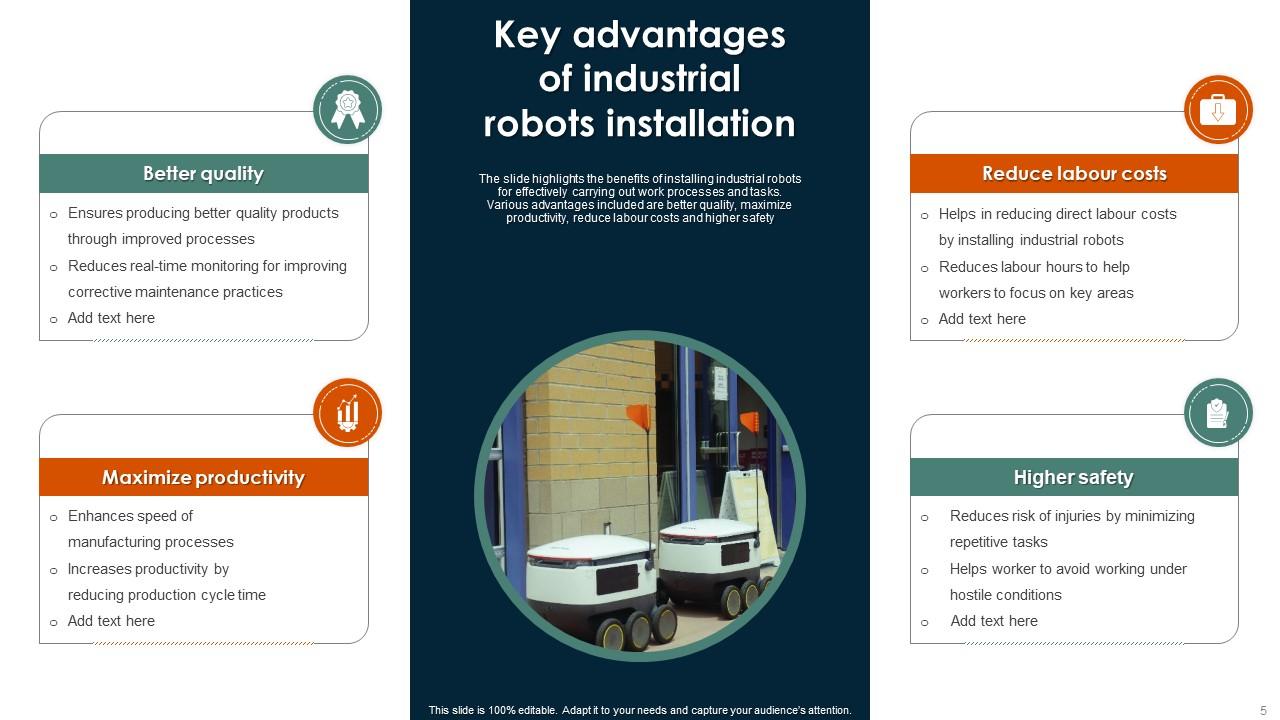 Industrial Robot Powerpoint Ppt Template Bundles PPT Template