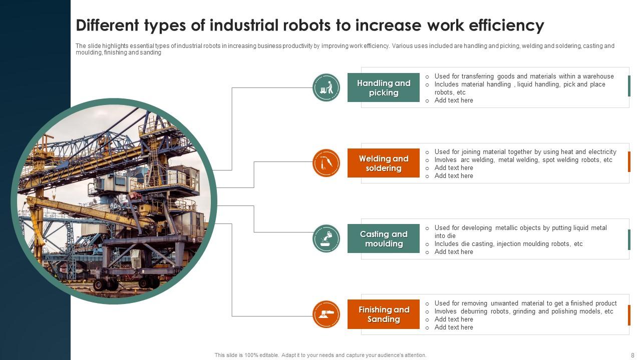 Industrial Robot Powerpoint Ppt Template Bundles PPT Template