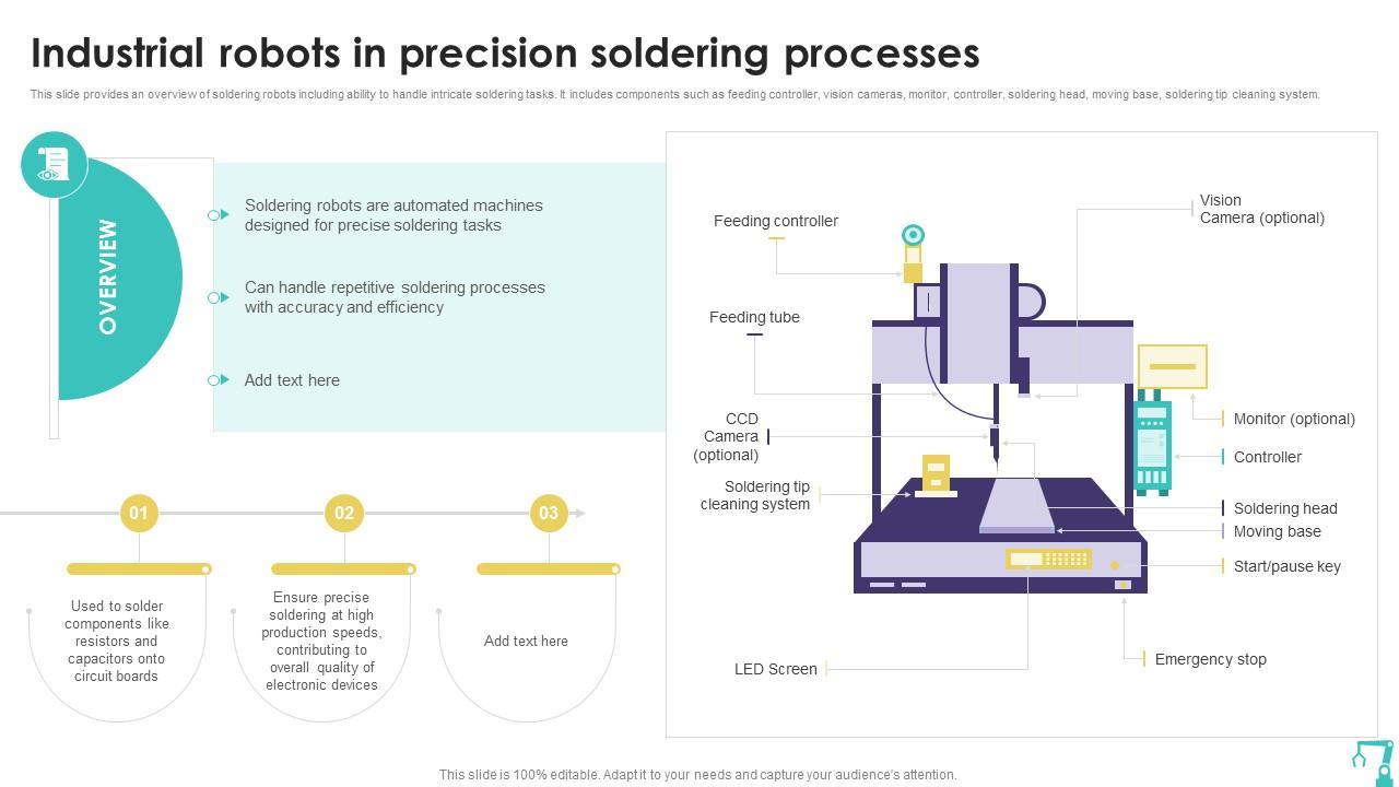 Industrial Robots In Precision Precision Automation Industrial Robotics Technology RB SS PPT Example
