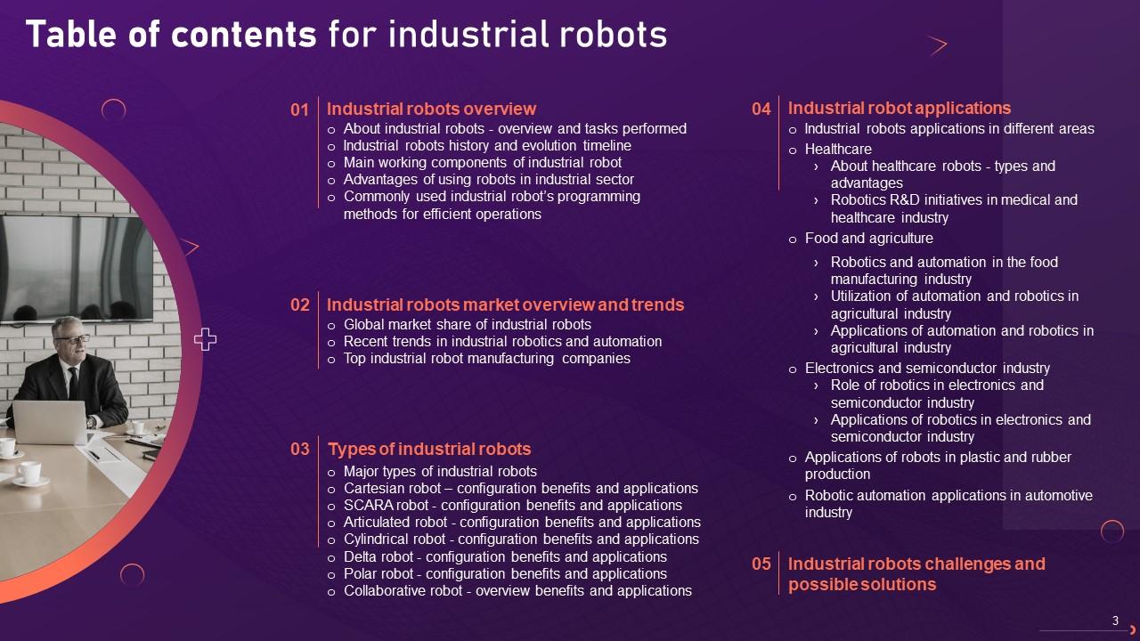 Industrial Robots It Powerpoint Presentation Slides Ppt Sample